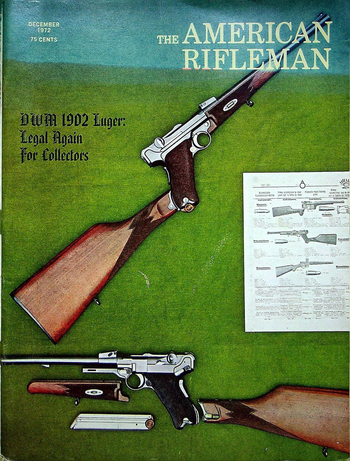 American Rifleman Magazine December 1972 Springfield-Joslyn Rifle Remi ...